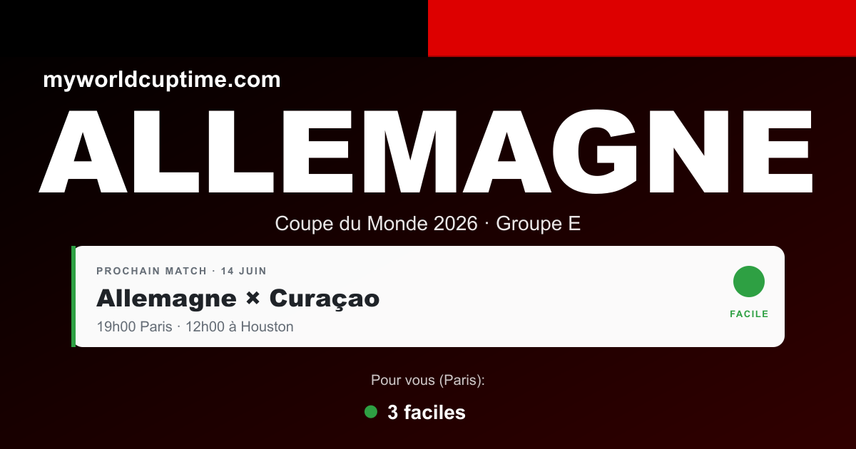 Allemagne Coupe du Monde 2026 — Calendrier et horaires