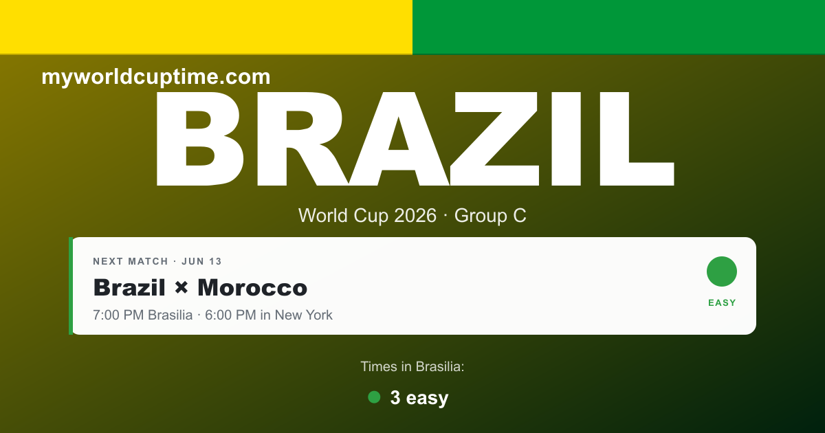 Brazil World Cup 2026 Schedule, Fixtures & Match Times