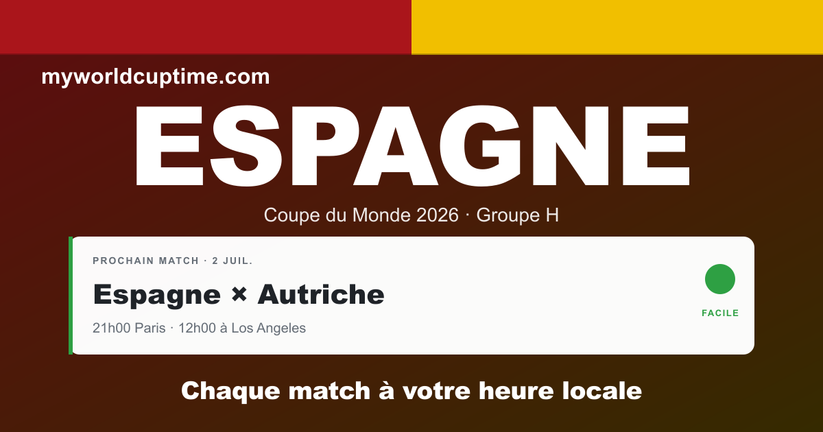Espagne Coupe du Monde 2026 — Calendrier et horaires