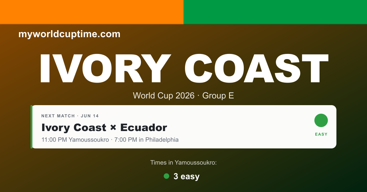 Ivory Coast World Cup 2026 Schedule, Fixtures & Match Times