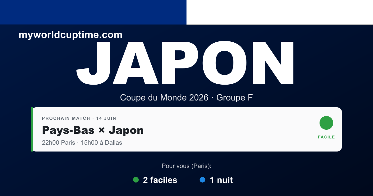 Japon Coupe du Monde 2026 — Calendrier et horaires