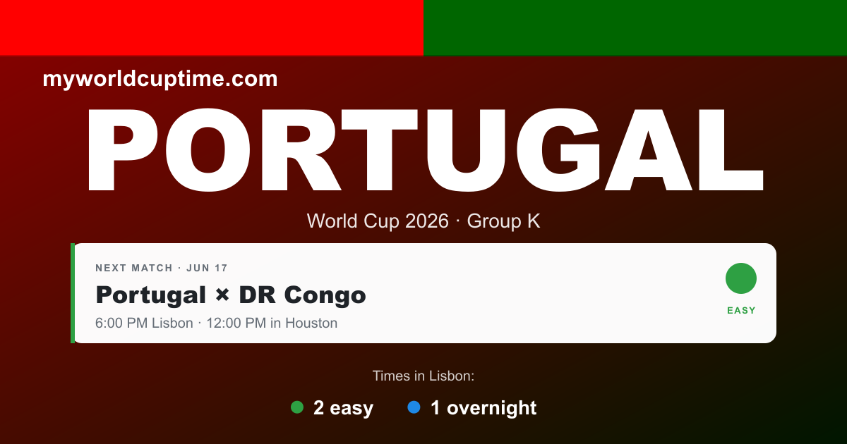 Portugal World Cup 2026 Schedule, Fixtures & Match Times