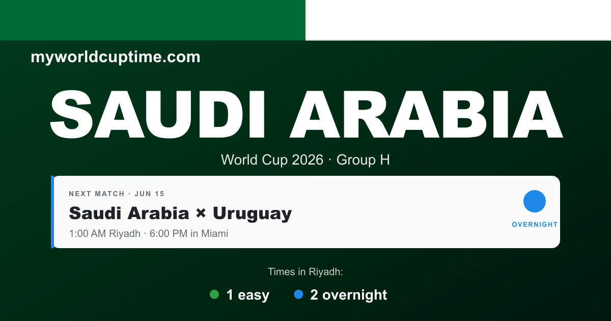 Saudi Arabia World Cup 2026 Schedule, Fixtures & Match Times