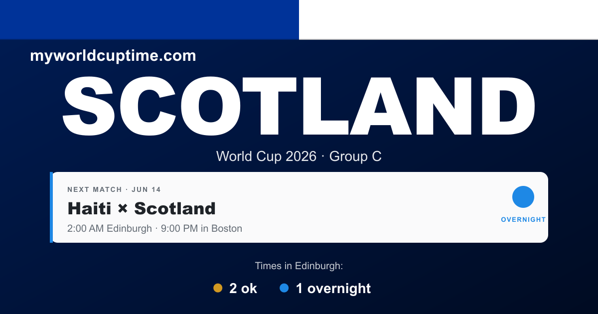 Scotland World Cup 2026 Schedule, Fixtures & Match Times